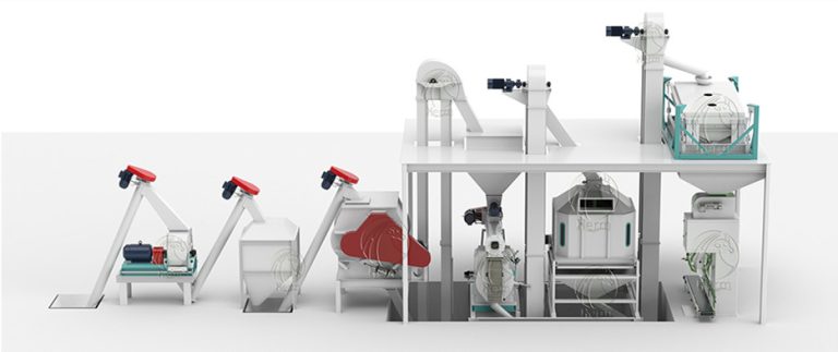 3-4T/H Feed Mill Production Line | Feed Mill Plant for Sale
